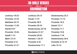 60 Abomination List In The Bible - Eternal Bible
