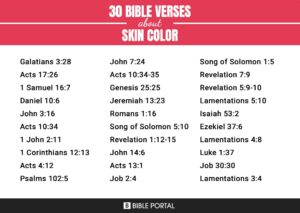 Bible Verses About Color Of Skin - Eternal Bible