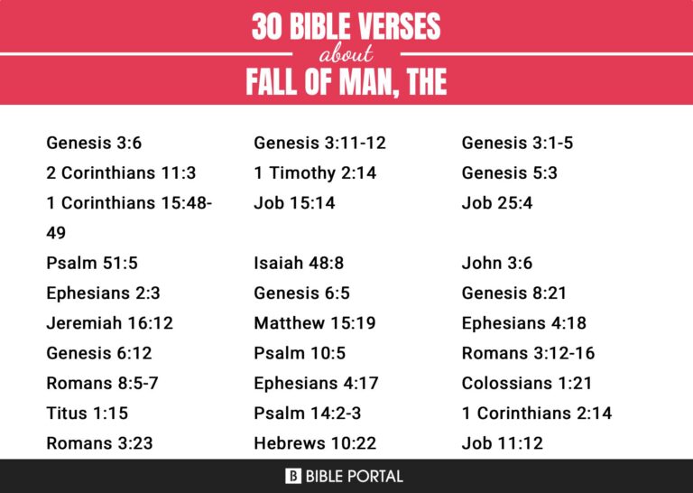 Bible Verses About The Fall Of Man - Eternal Bible