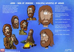 Sons Of Zebedee In The Bible - Eternal Bible